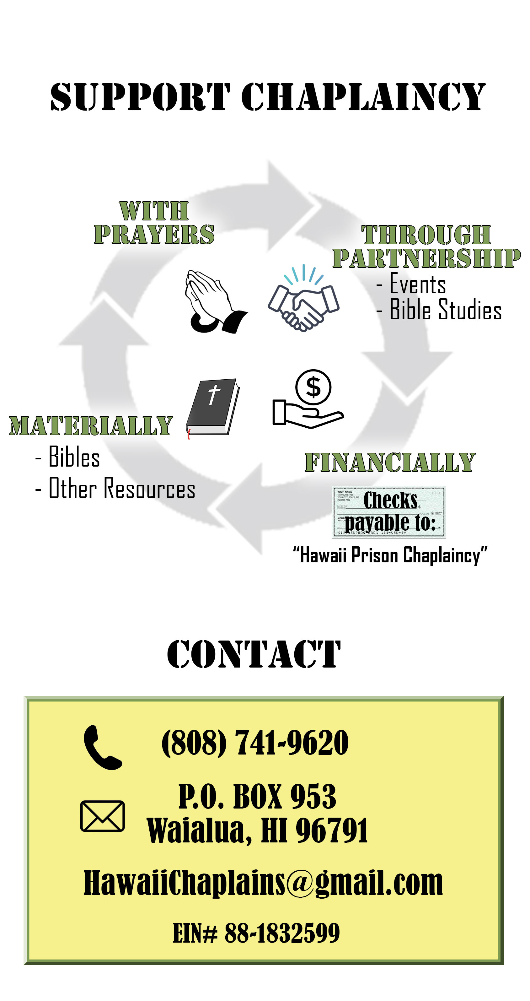 HAWAII PRISON CHAPLAINCY